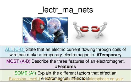 GCSE AQA Physics (New Spec) Full Unit of work for Forces and Magnetism ...