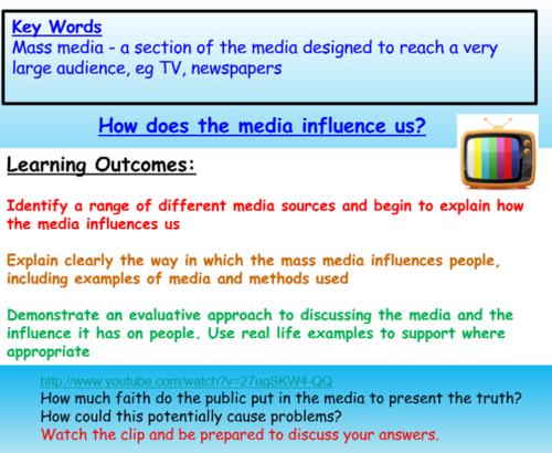 Media influence | Teaching Resources