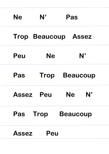 De & En / 'Some' in French | Teaching Resources