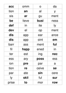 GCSE Spelling Practise | Teaching Resources
