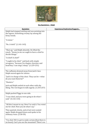 Lord of the Flies Key Quotations for Ralph | Teaching Resources