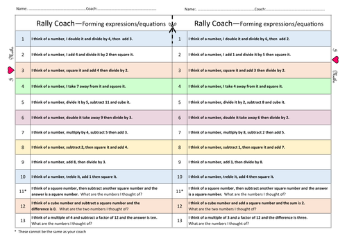 Rally Coach ONESIE bundle | Teaching Resources