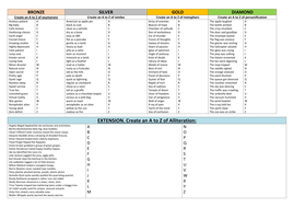 Descriptive writing about war (WW1 trenches) AQA English Language Paper ...