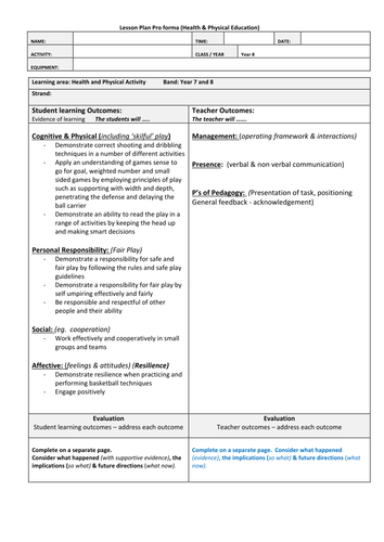 Basketball lesson plans | Teaching Resources