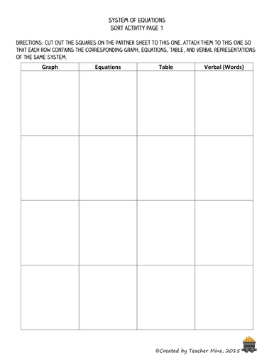 System of Equations Sort Activity | Teaching Resources