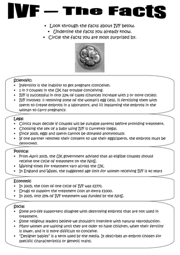 KS3 - Reprodcution - L9 - IVF | Teaching Resources