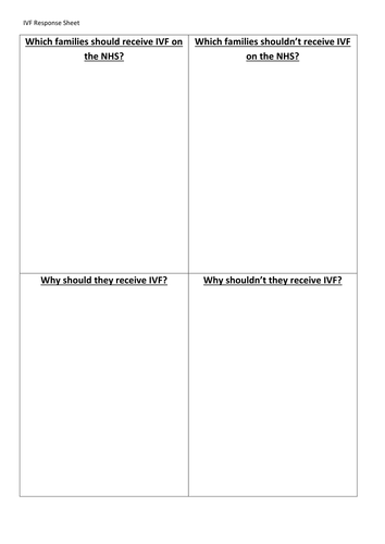 KS3 - Reprodcution - L9 - IVF | Teaching Resources