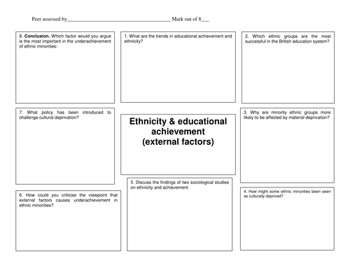 Ethnicity and education external factors | Teaching Resources