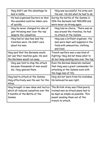 WWI Was General Haig a butcher? | Teaching Resources