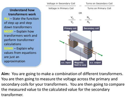 Transformer experiments - For non-specialist physics teachers ...