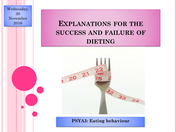 AQA A - Psychology A Level Eating Behaviour SoW | Teaching Resources
