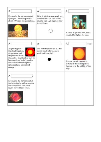 Space scheme Lesson 3- Life Cycle of stars | Teaching Resources