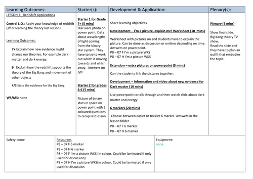 Space Scheme lesson 7 Applications of Red Shift | Teaching Resources