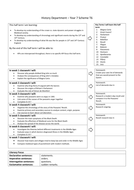 Year 7 History Scheme of learning | Teaching Resources