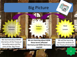 German Reactions to the Treaty of Versailles | Teaching Resources
