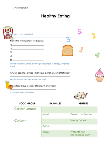 Healthy Eating | Teaching Resources