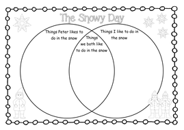 THE SNOWY DAY story resource pack- winter, snow | Teaching Resources