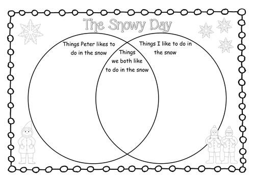 THE SNOWY DAY story resource pack- winter, snow | Teaching Resources