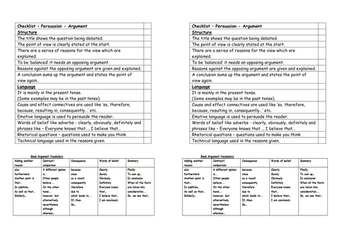 Persuasive writing, argument & advert, presentations, plans, checklists ...