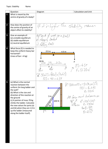 New AQA (2016) Year 1 Physics (AS) - Forces in Equilibrium: Stability ...