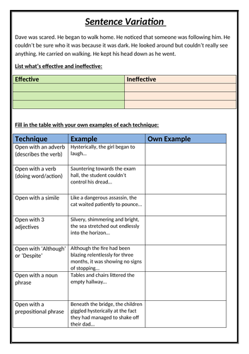 Creative Writing Masterclass - Sentence Variation | Teaching Resources