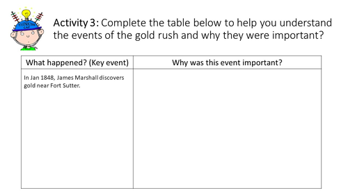 American West: The Gold Rush | Teaching Resources