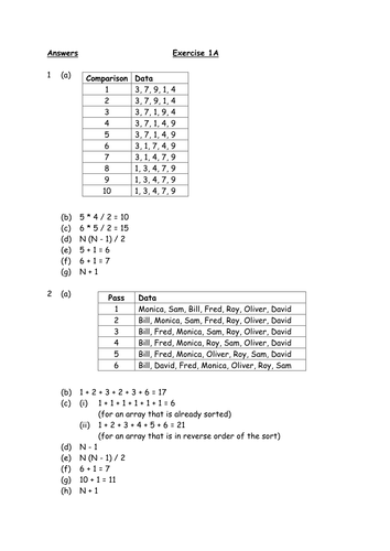 Advanced Higher Computing Science Sort and Search Algorithms | Teaching ... Advanced Higher Computing Science Sort and Search Algorithms | Teaching ...