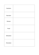 6 part structure for speech writing card sort and template - exordium ...