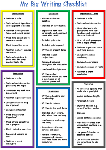 Writing Checklist | Teaching Resources