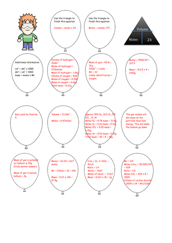 AQA GCSE unit 3 chemistry worksheets -balloons, molar gas volume ...