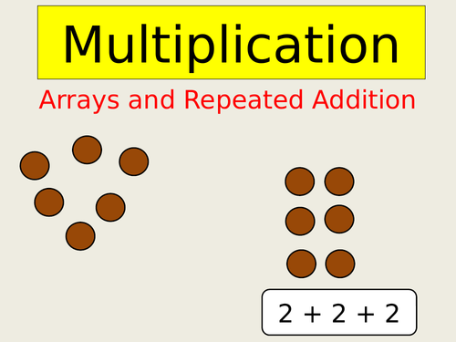 Multiplication Repeated Addition and Arrays Presentation Worksheets Cut ...