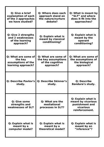 The APPROACHES & BIOPSYCHOLOGY Revision cards | Teaching Resources