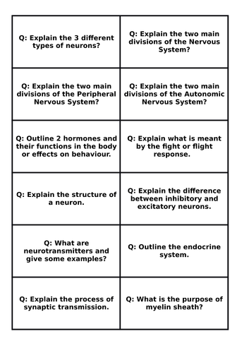 BIOPSYCHOLOGY Revision Cards | Teaching Resources