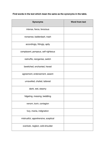Vocabulary Builders - Death by Scrabble | Teaching Resources