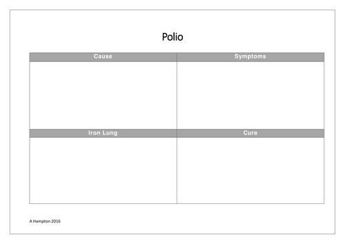 VCE English The Golden Age Joan London Context Powerpoint | Teaching ...