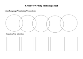 writing planning sheet | Teaching Resources