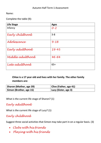 Health and Social Care Level 2 Unit 1 Human Lifespan Development ...