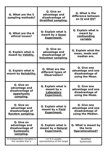 RESEARCH METHODS AQA Psychology 140 Revision Cards | Teaching Resources
