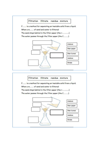 filtration | Teaching Resources