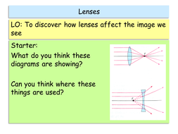 New AQA GCSE Physics Lenses | Teaching Resources