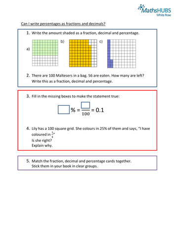 Fractions, decimals and percentages | Teaching Resources