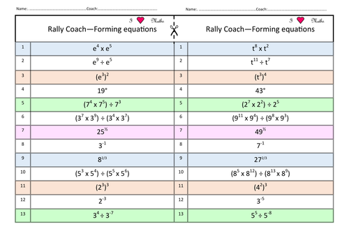 Rally Coach ONESIE bundle | Teaching Resources