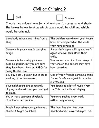 Civil and Criminal Law | Teaching Resources