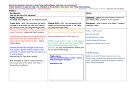 Percy the Park Keeper EYFS Planning | Teaching Resources