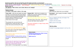 Percy the Park Keeper EYFS Planning | Teaching Resources