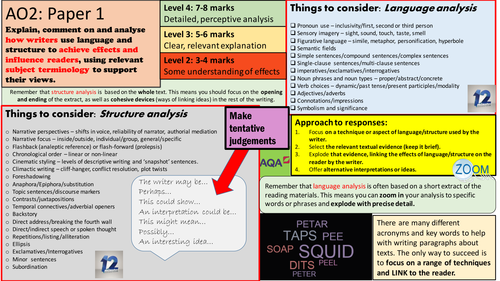 GCSE English Language Revision Mats | Teaching Resources