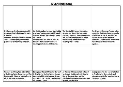 A Christmas Carol Activity Pack | Teaching Resources