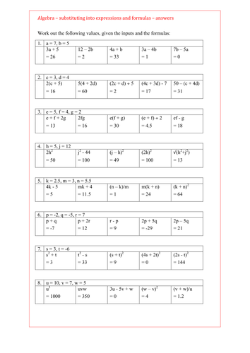 Maths KS3 and KS4 - substituting into formulas. Clear presentation with ...