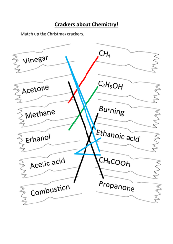 Christmas Chemistry Worksheet - chemical name match up | Teaching Resources