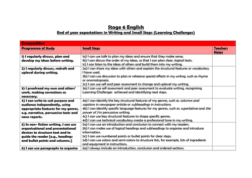 Stage 6 (Year 6) English: Stage planning for Writing | Teaching Resources